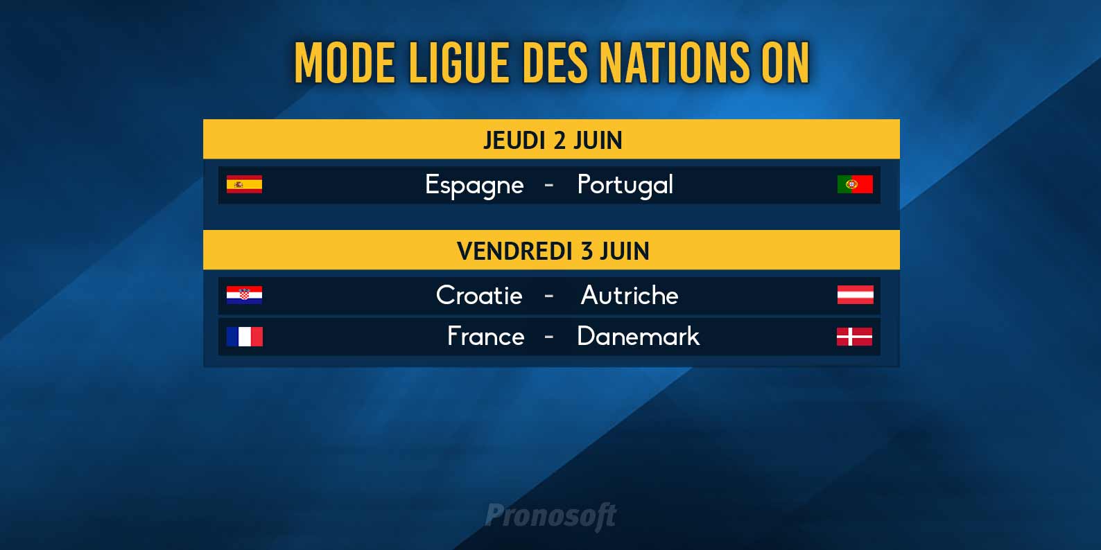 Pronostics Pronosoft - Première journée de la Ligue des Nations 2022